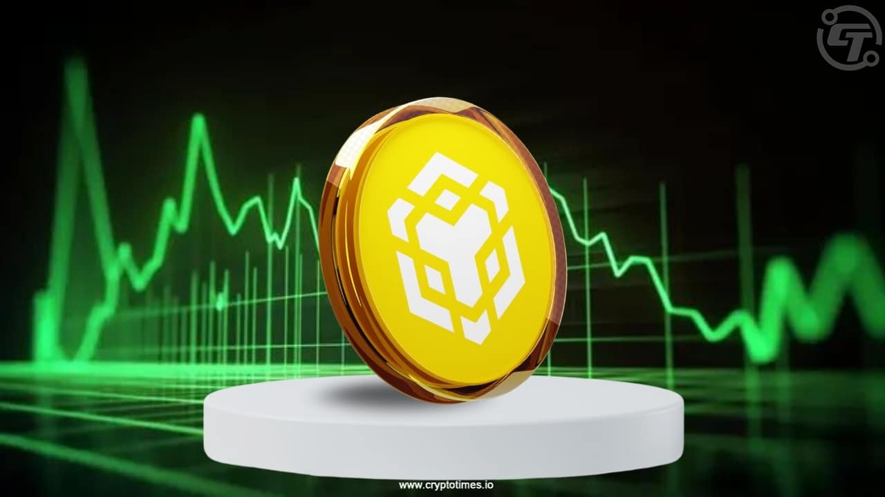 Binance Token BNB Reaches $957 All-Time High. $1000 Next?