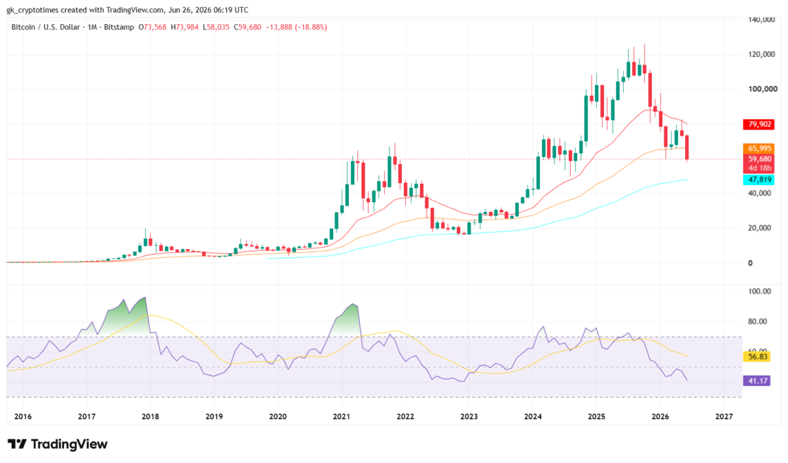 Bitcoin’s Painful Reality Check: Strategy Scrutiny, Record ETF Outflows ...